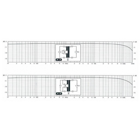 ATH-2 Reference step-up
